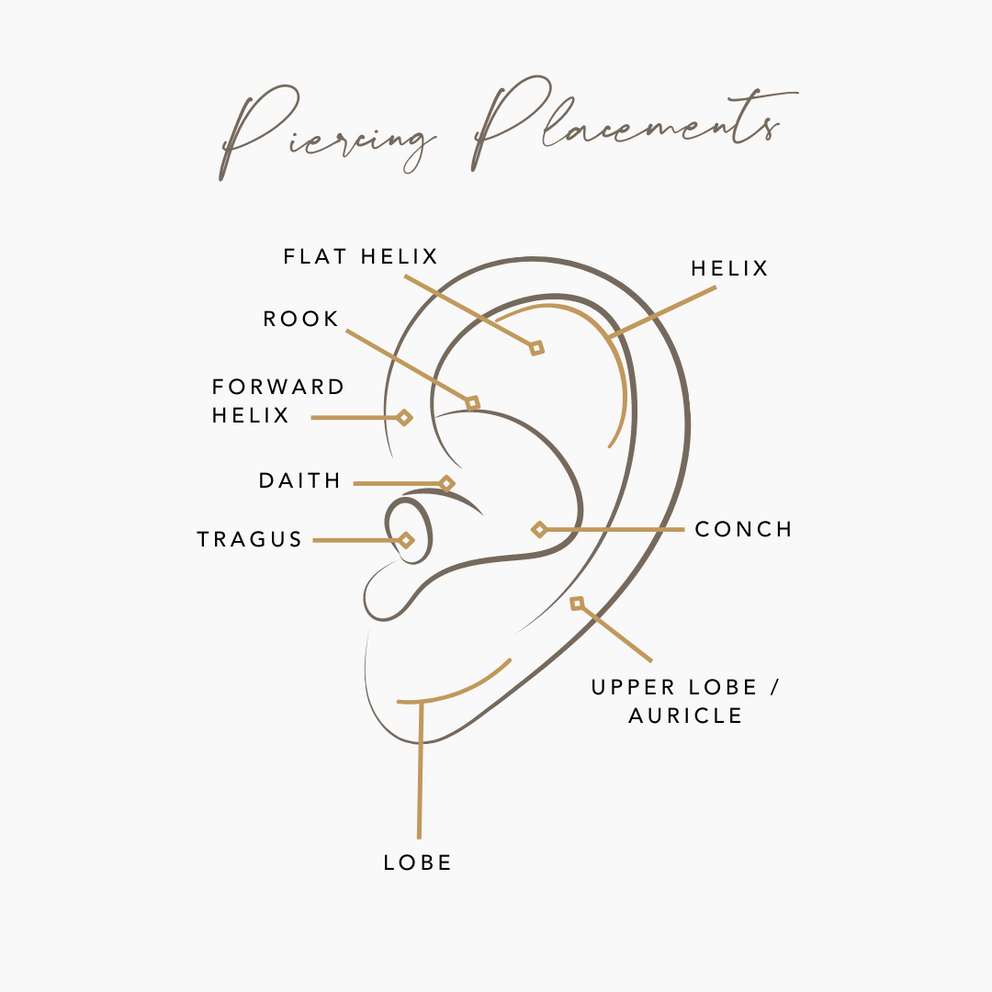 Piercing Studio – Sarah Layton