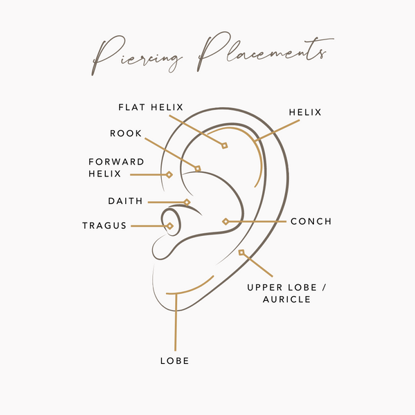 Piercing Studio – Sarah Layton